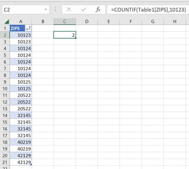 How to count items in an Excel list | TechRepublic