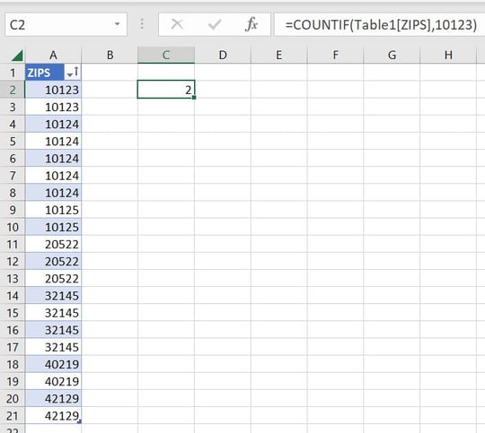 How to count items in an Excel list | TechRepublic