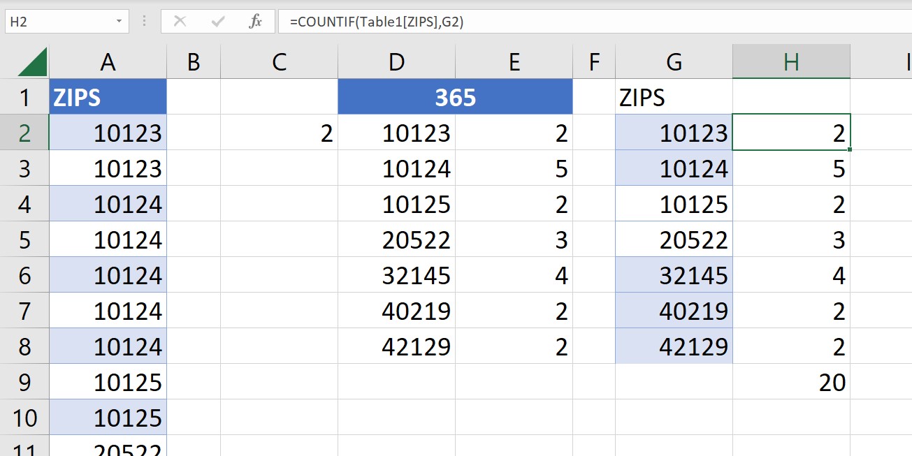 How to count items in an Excel list | TechRepublic
