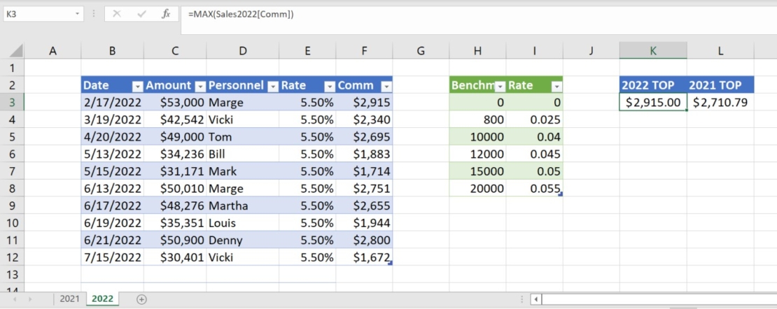 Excel guide: Referencing cells using COUNTIF | TechRepublic