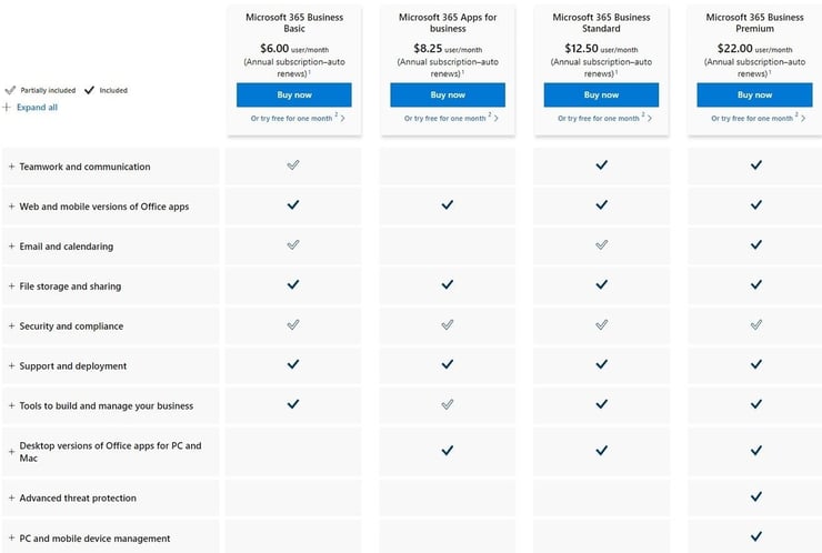 Microsoft 365 | Guide to Features, Tools & Cost | TechRepublic