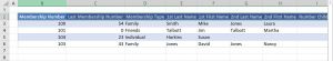 Excel tip: Three cell formats that will make header text fit
