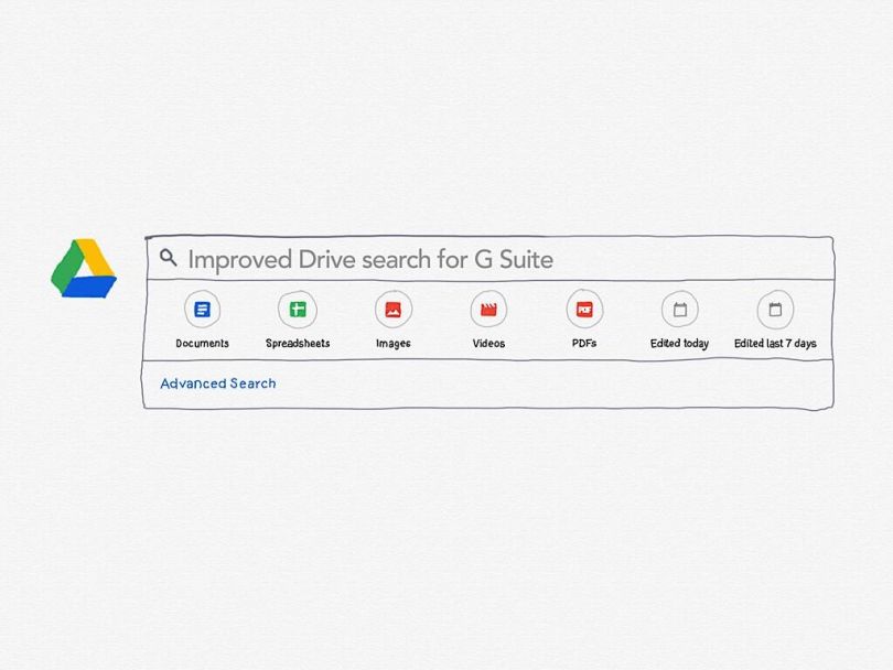 G Suite: How to quickly filter files with Google Drive Search and Cloud ...