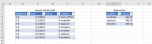 How to combine Excel VLOOKUP() and PivotTable for simple solutions ...