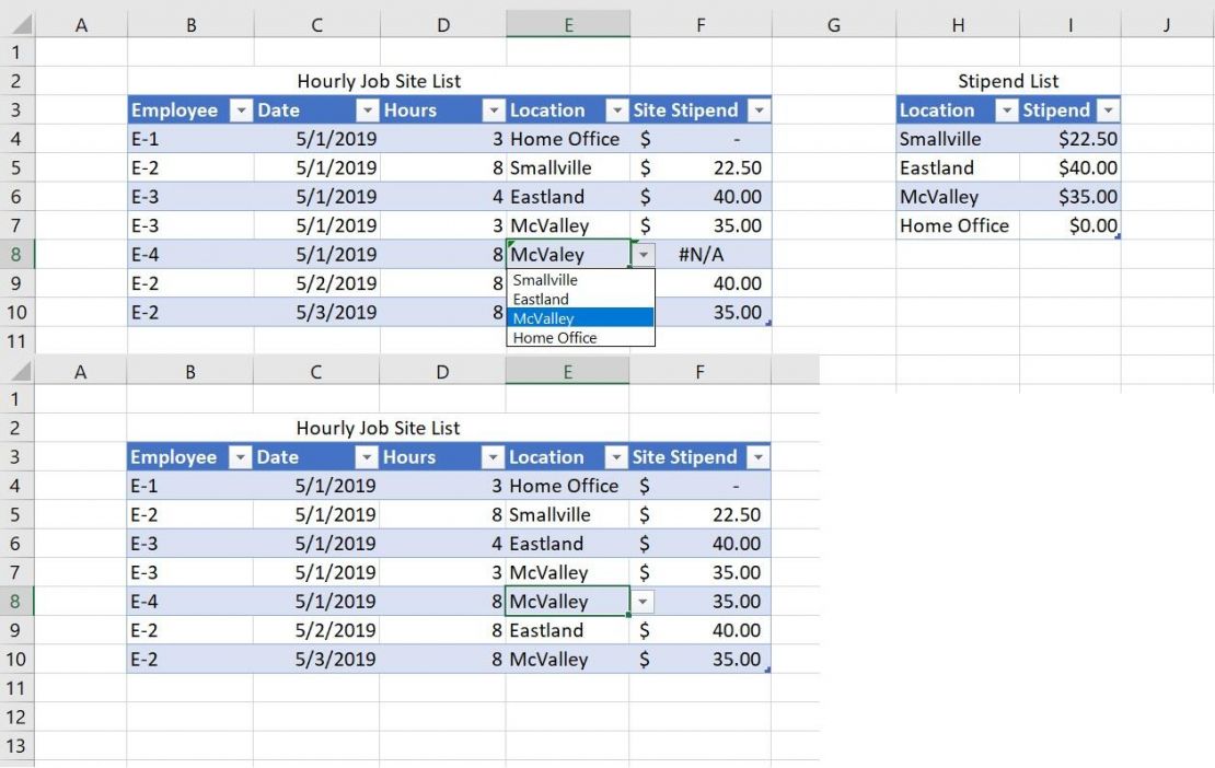 How to combine Excel VLOOKUP() and PivotTable for simple solutions ...