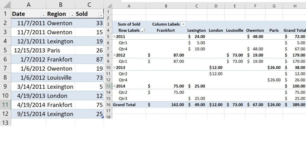 How to use Windows 10 Task Scheduler to run Office 365 tasks | TechRepublic