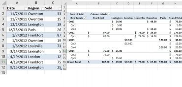 How to use Windows 10 Task Scheduler to run Office 365 tasks | TechRepublic