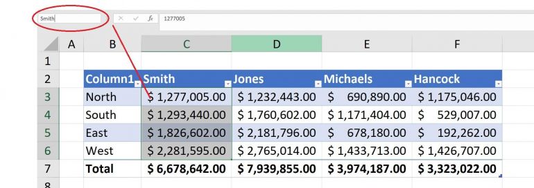 How To Use Named Ranges To Quickly Navigate An Excel Workbook Techrepublic