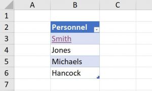 How to use named ranges to quickly navigate an Excel workbook - TechRepublic