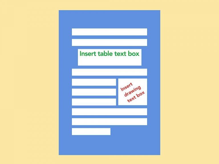 How to insert a text box in Google Docs | TechRepublic