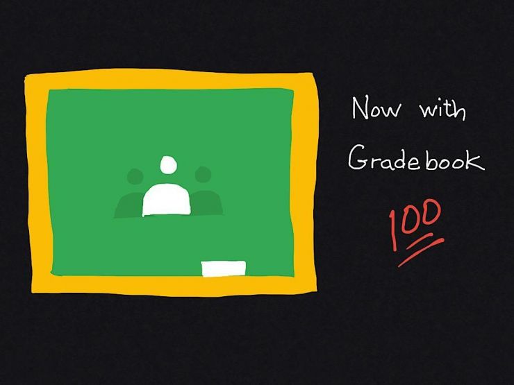 How to use Gradebook to enhance Google Classroom - TechRepublic