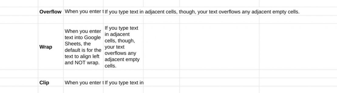 How to Wrap Text in Google Sheets