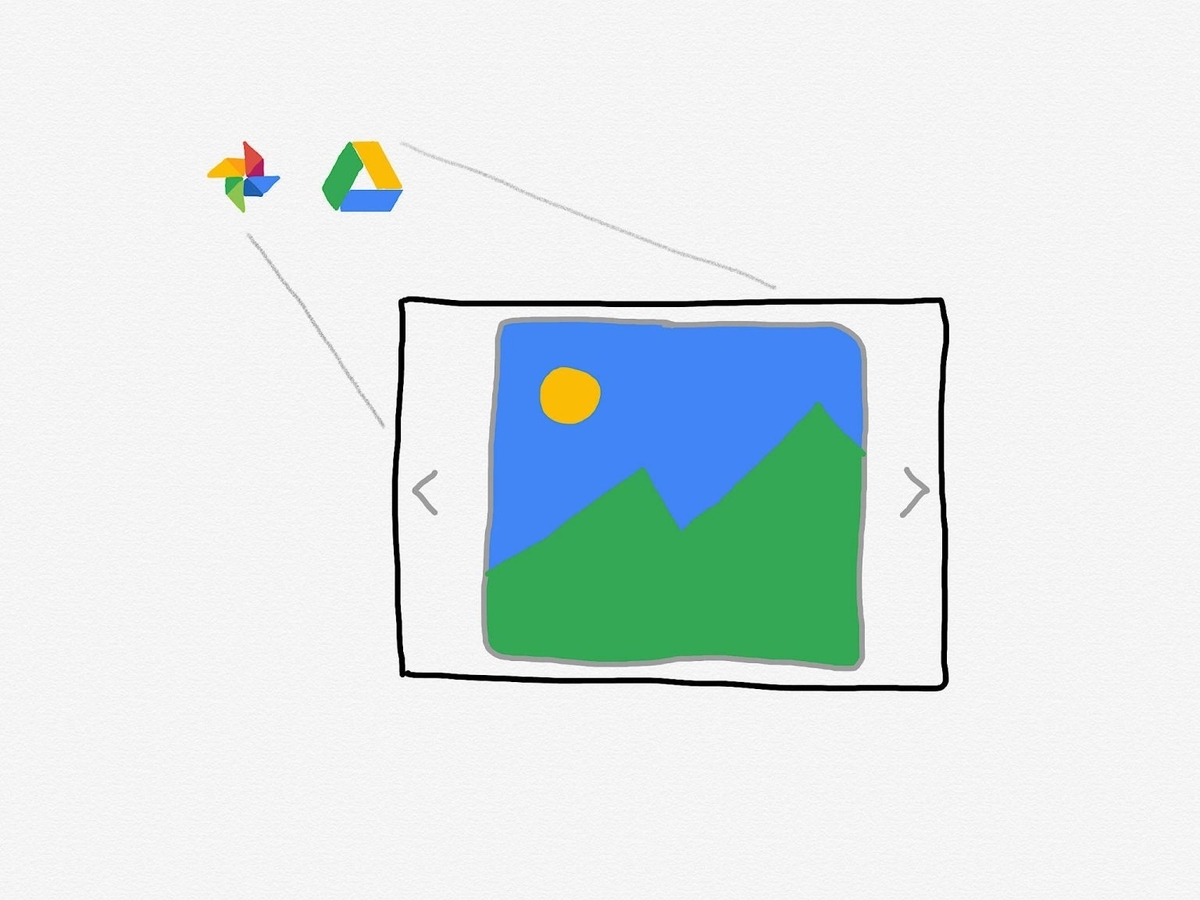 How to create a slideshow from Google Photos or Google Drive