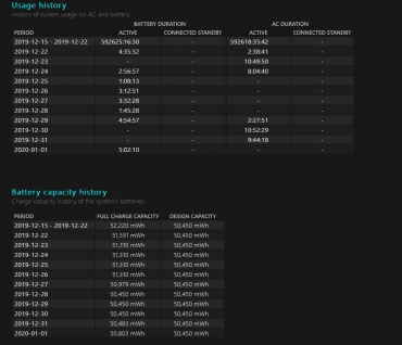 How to check your battery status and history in Windows - TechRepublic
