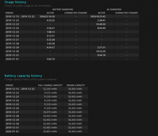 How to check your battery status and history in Windows - TechRepublic