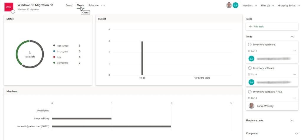 How to use Microsoft Planner to manage your projects - TechRepublic