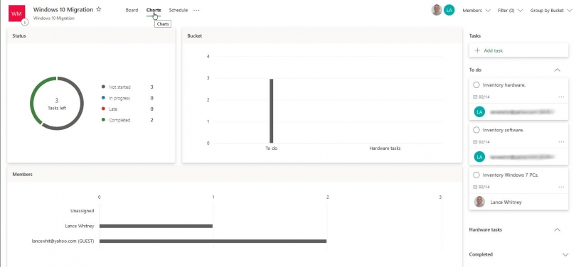 How to use Microsoft Planner to manage your projects | TechRepublic