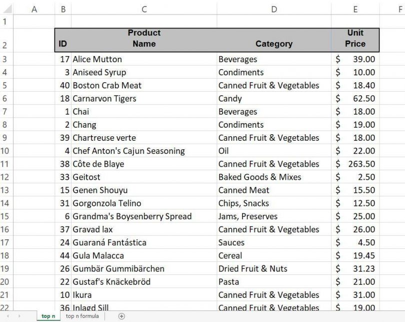 How to highlight the top n values in a Microsoft Excel sheet | TechRepublic