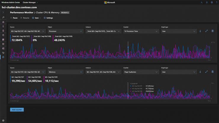 What's vNext for Windows Server? | TechRepublic