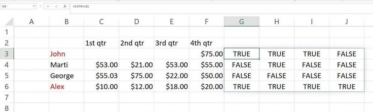 How to avoid a conditional formatting rule in Excel that doesn't work ...
