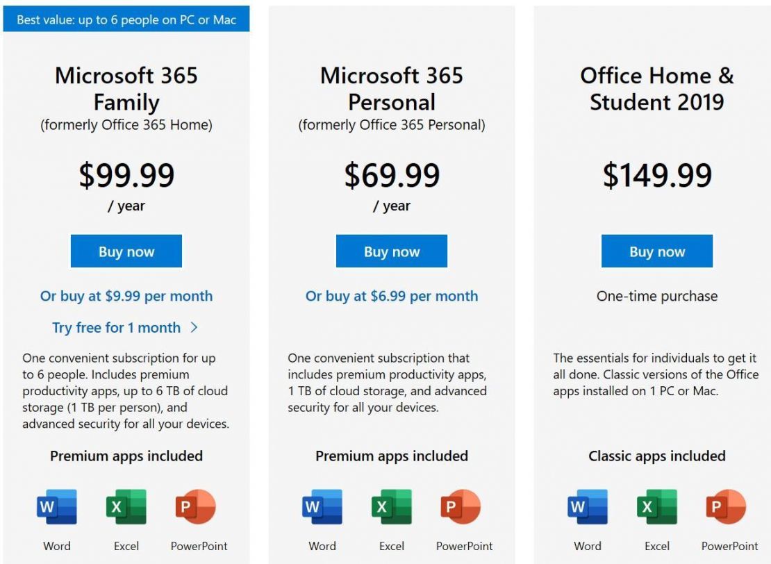 What is Microsoft 365? What You Need to Know | TechRepublic