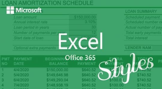 How to use Excel styles efficiently | TechRepublic