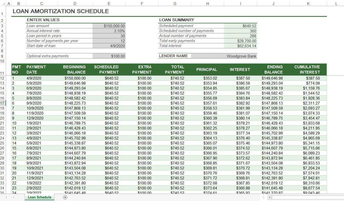 如何轻松打印黑白 Excel 工作表 - Flnug.com
