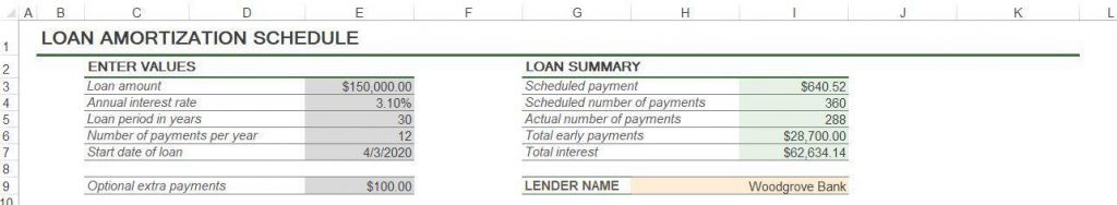 How to use Excel styles efficiently | TechRepublic