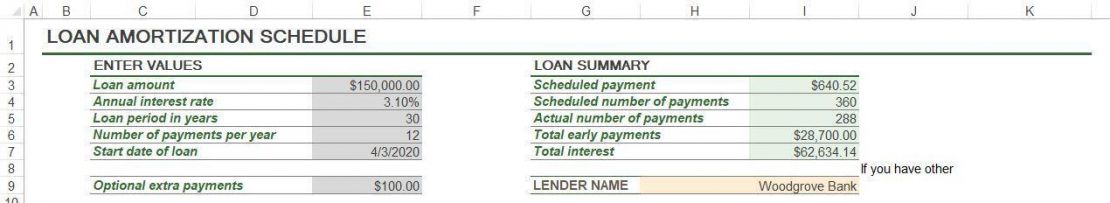 How to use Excel styles efficiently | TechRepublic
