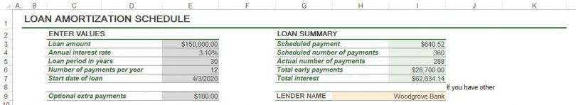 How to use Excel styles efficiently | TechRepublic