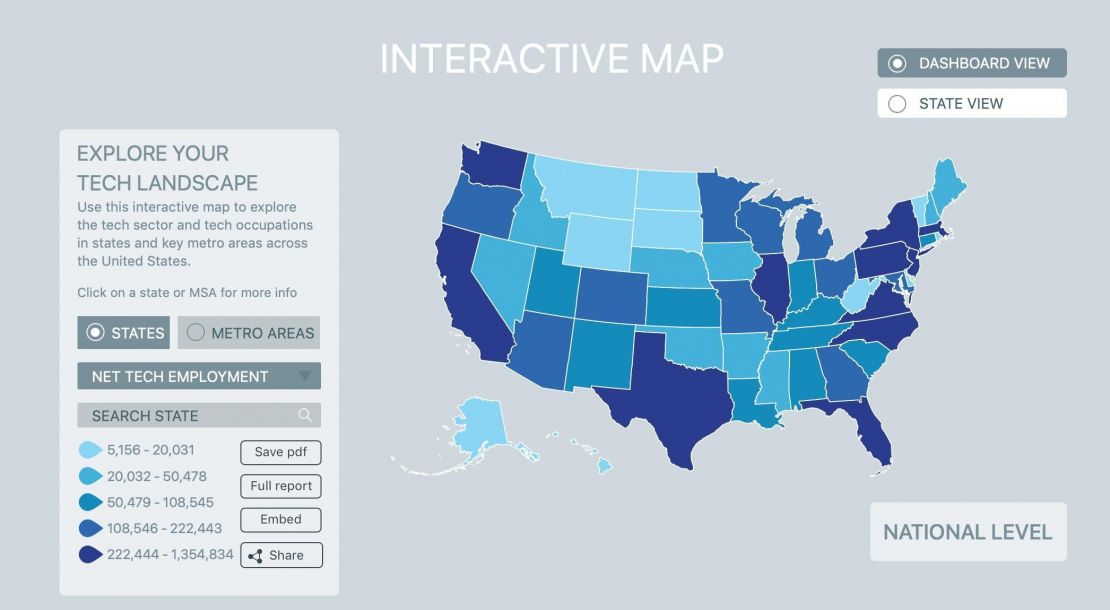 US tech industry had 12.1 million employees in 2019