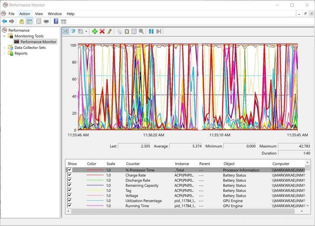 How to improve performance with the updated Performance Monitor in ...