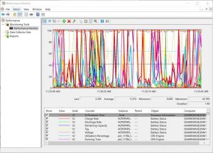 How to improve performance with the updated Performance Monitor in ...