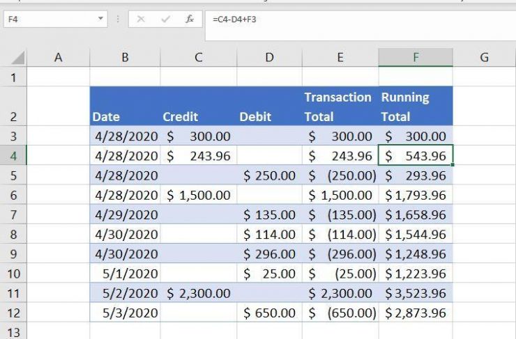 How To Calculate Conditional Running Totals In An Excel Revenue Sheet Techrepublic