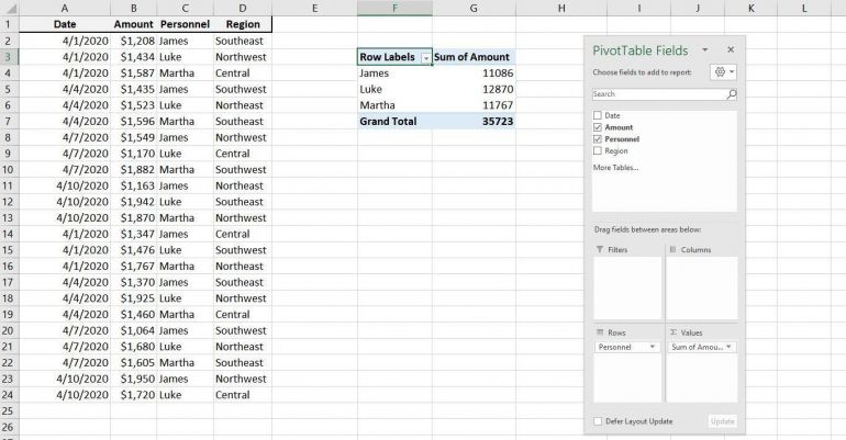 How to use Excel's PivotTable tool to turn data into meaningful ...
