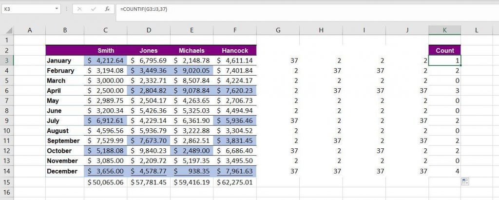 如何在 Excel 中根据填充颜色计算行内单个单元格的数量 - Flnug.com