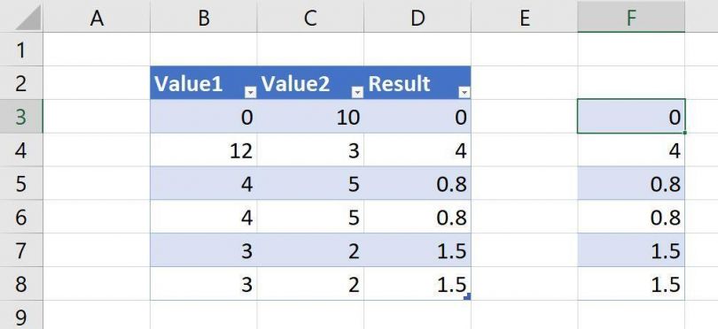 How to copy expressions without changing cell references in Excel ...