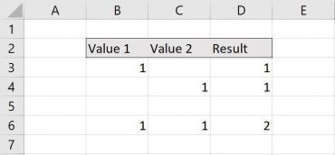 How to Suppress 0 in Excel in 3 Ways