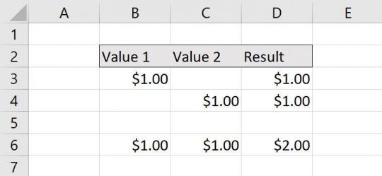 How to Suppress 0 in Excel in 3 Ways