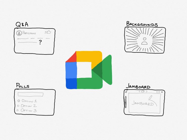 4 ways to make Google Meet more engaging