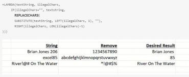 Microsoft: Turning Excel into a Turing-complete programming language | TechRepublic
