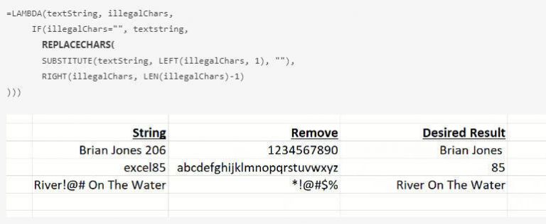 Microsoft: Turning Excel into a Turing-complete programming language ...