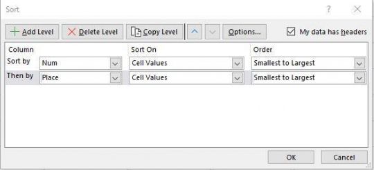 How to use shortcuts to sort in Microsoft Excel | TechRepublic