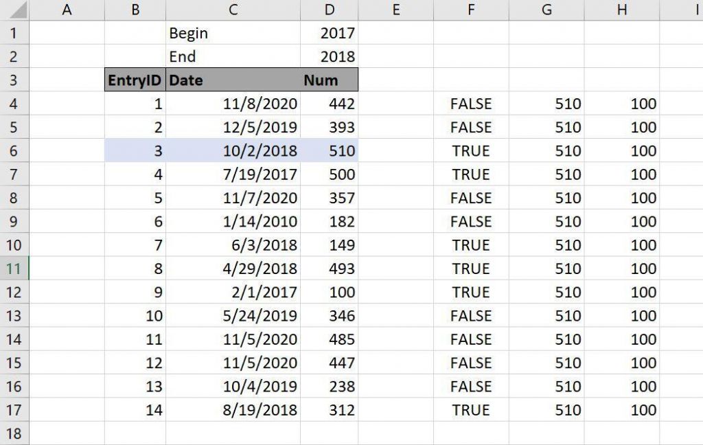 How to find the minimum and maximum values within a specified set of ...