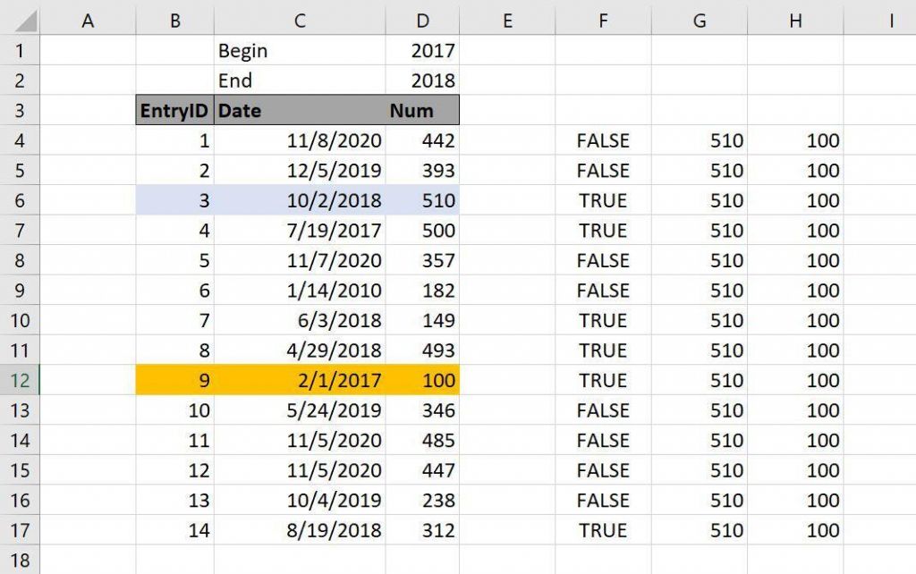 How to find the minimum and maximum values within a specified set of ...