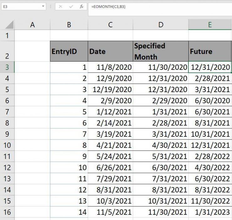 How to use EOMONTH() to return the last day of the month and more in ...