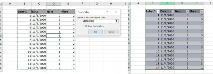 6 shortcuts for working with Table objects in Excel - TechRepublic