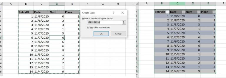 6 shortcuts for working with Table objects in Excel - TechRepublic