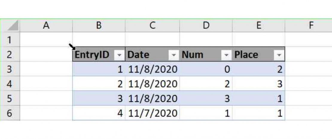 6 shortcuts for working with Table objects in Excel - TechRepublic
