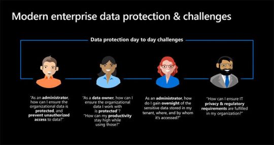 Microsoft's Power BI gets new tools to prevent leakage of confidential ...